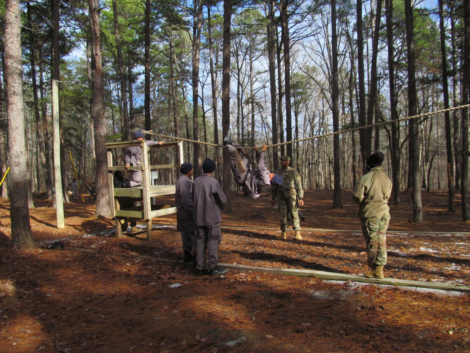 Class 58 visits The North Carolina National Guard Training Facility at ...